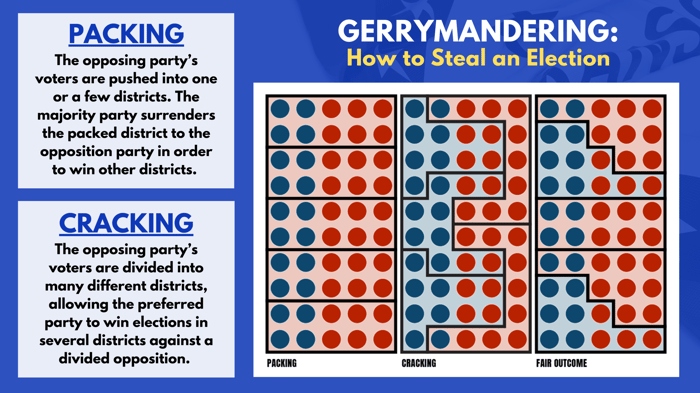 Breaking Down Systemic Inequality in Voting and Housing for Black Americans